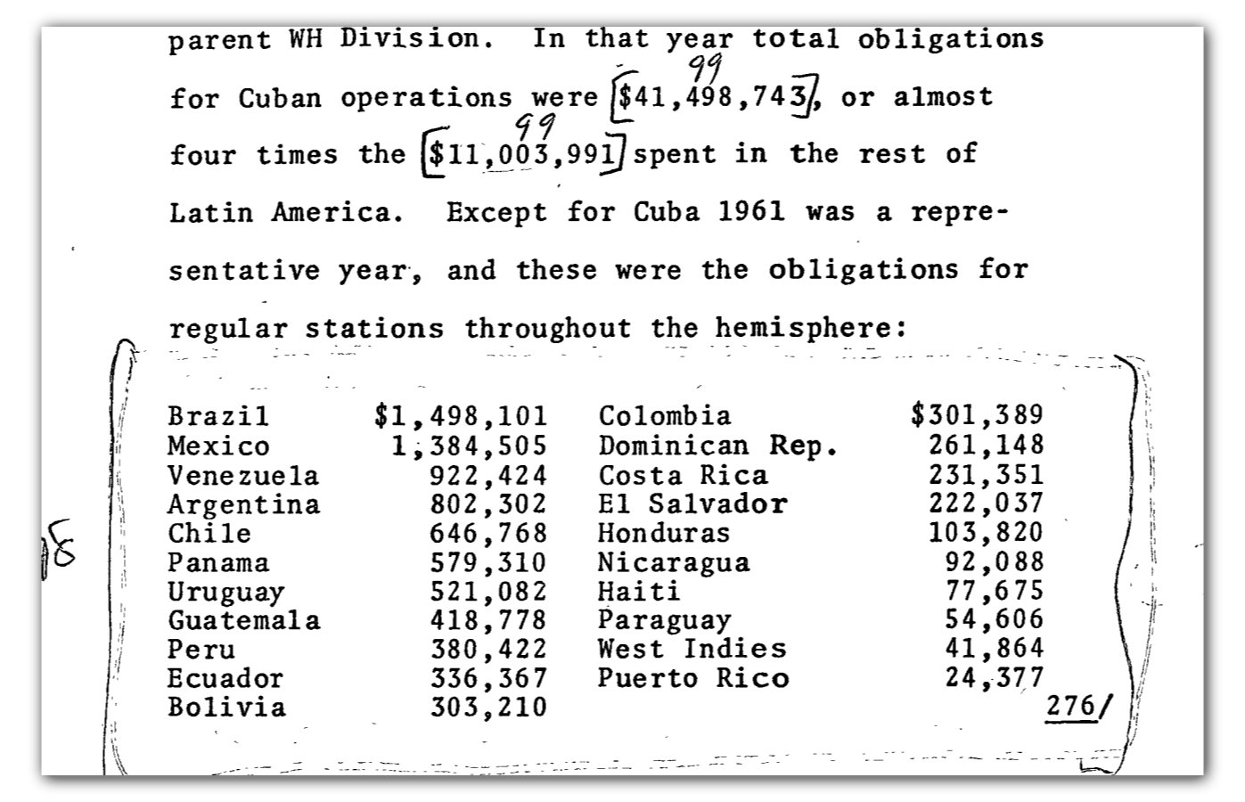 National Security Archive – CIA Covert Ops: Kennedy Assassination ...